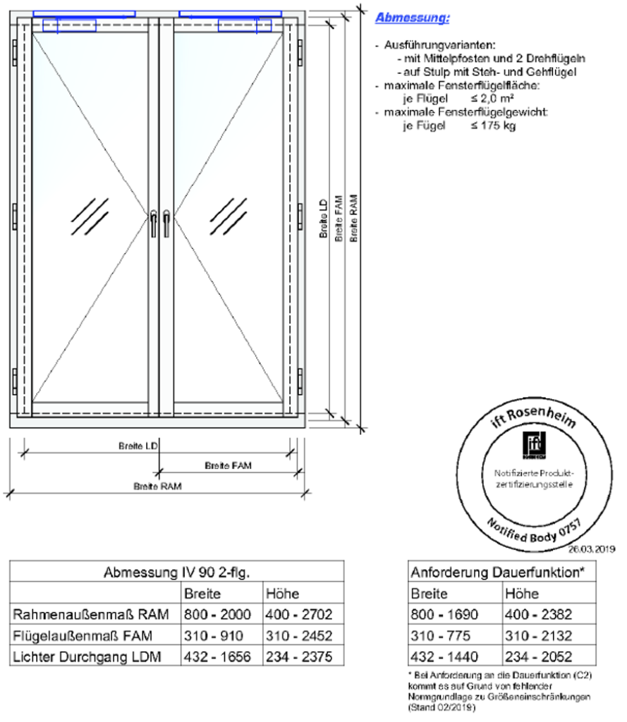 Brandschutzfenster F30, EI30 in Hamburg | Brandschutzverglasung