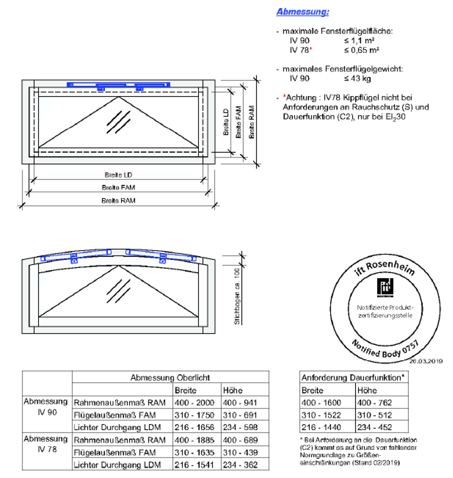Brandschutzfenster F30, EI30 in Hamburg | Brandschutzverglasung